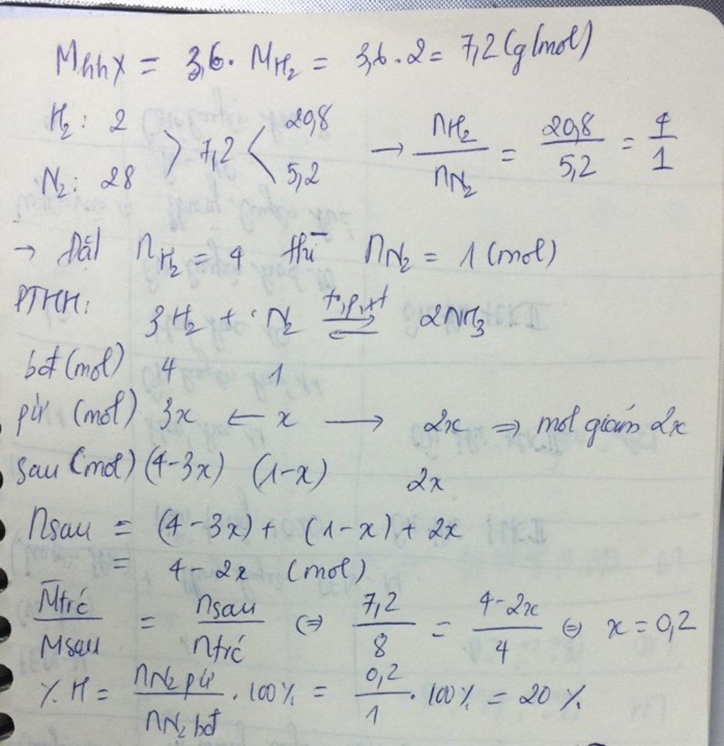 hỗn hợp X gồm có H2 và N2 có tỉ khối so với Hidro là 3,6 sau khi tiến ...