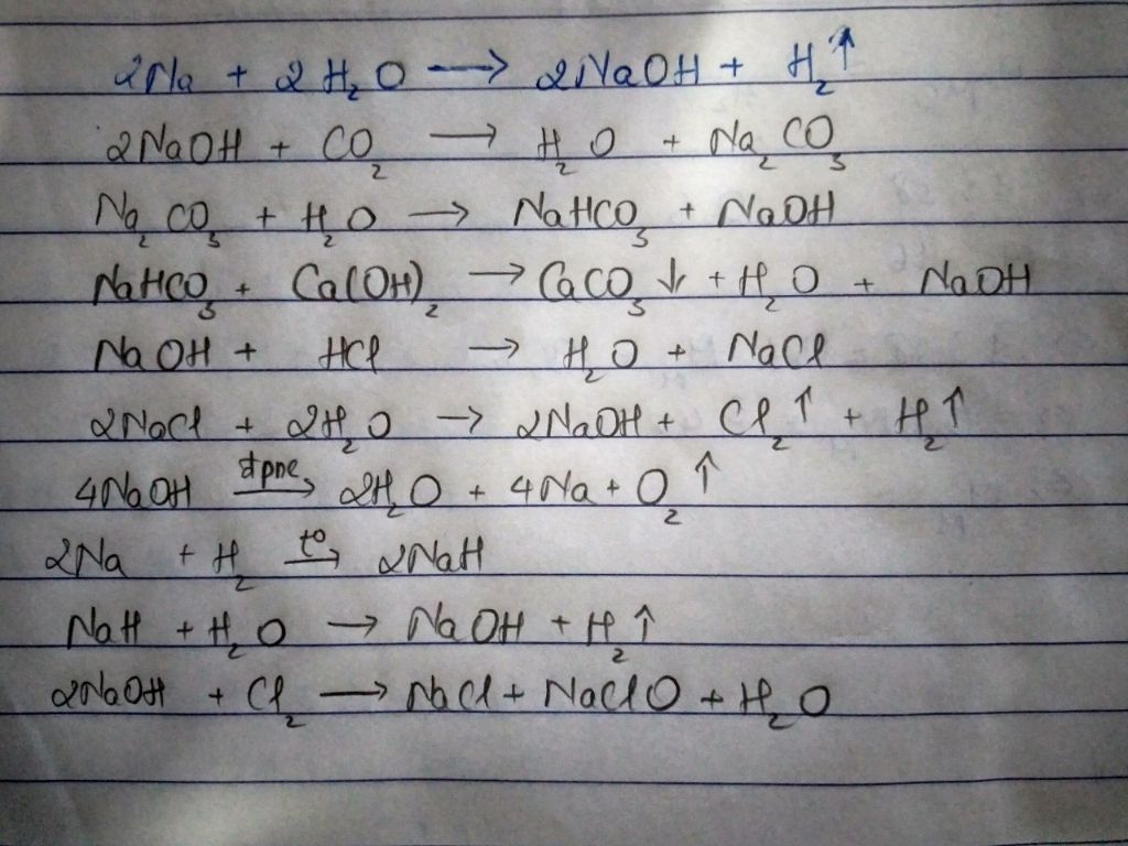 Cân bằng phương trình naoh-- nahco3 Dễ dàng hơn bao giờ hết