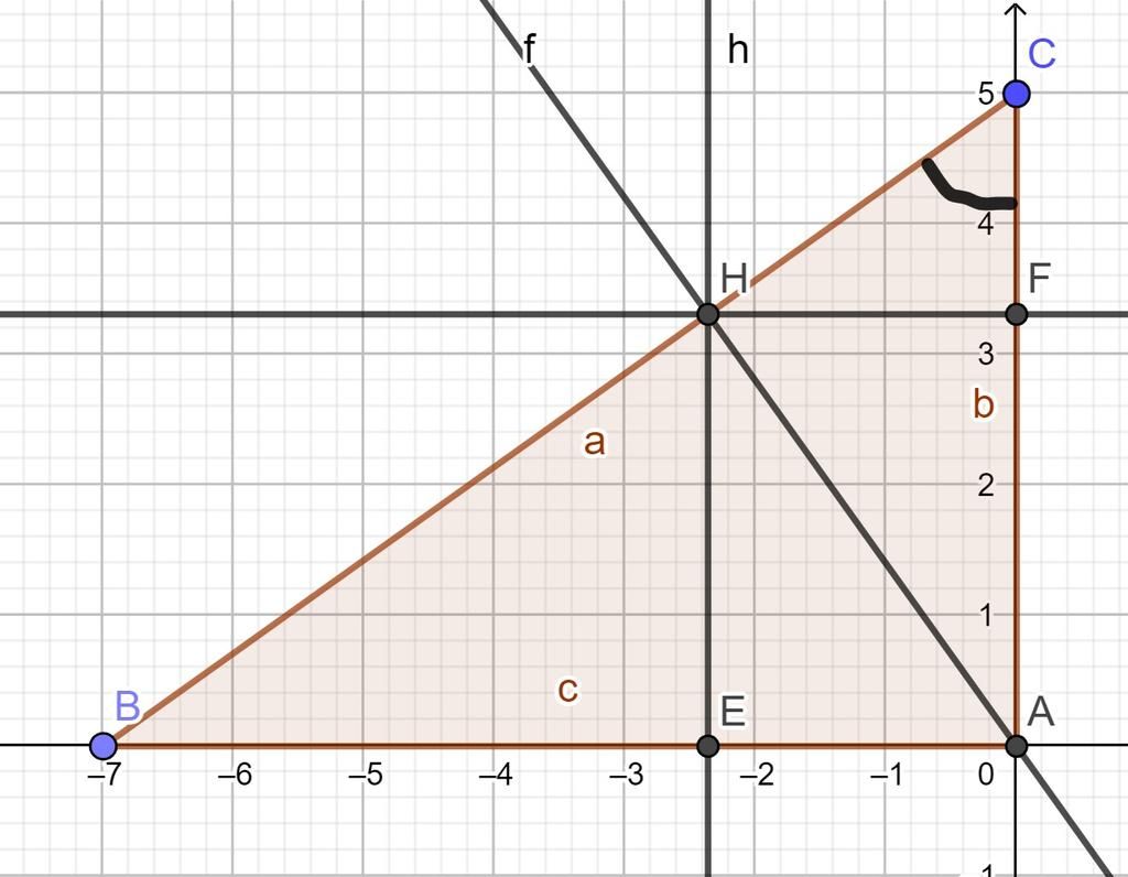 Tgiac abc tại A . AH ĐƯỜNG cao . BC=10;C = 30°. HE Và HF lần lượt AB và ...