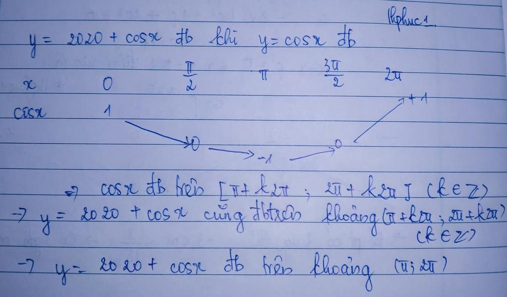 Tìm hiểu hàm số cosx đồng biến trên khoảng nào và điều kiện tương tự cho các hàm số khác