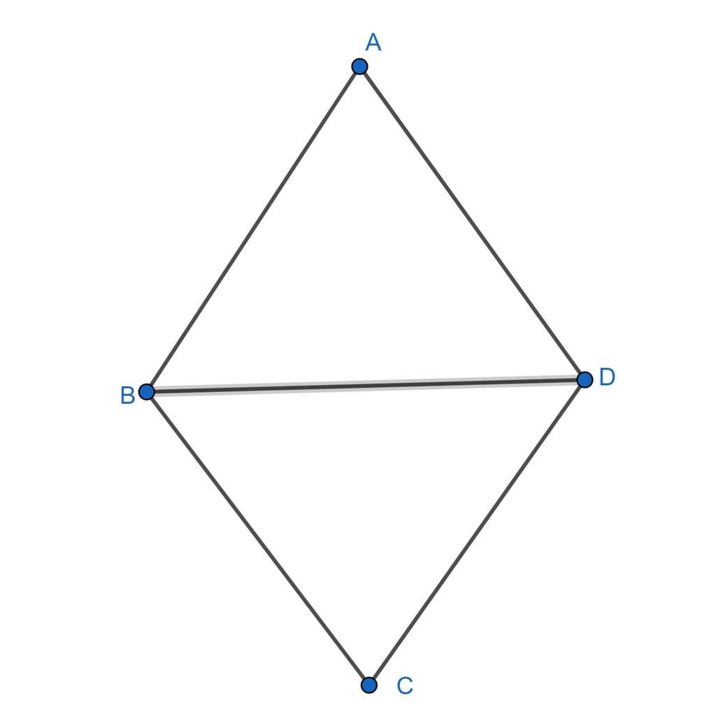 cho hình thoi abcd có cạnh bằng a . góc bad 30 . diện tích hình thoi ...