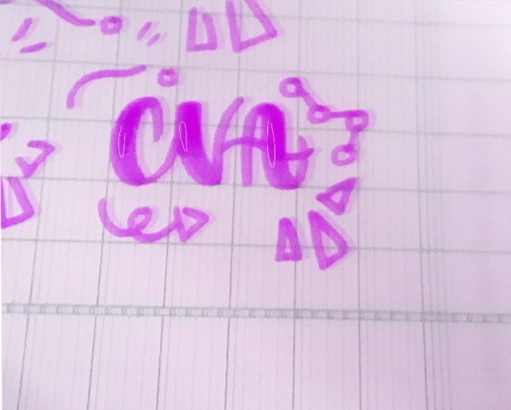 Calligraphy: CVA ` ` ` ` ` ` câu hỏi 5291958 - hoidap247.com