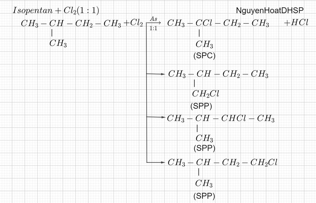 : Viết PTHH xảy ra khi cho (a) neopentan, isopentan, 3 – metylpentan ...