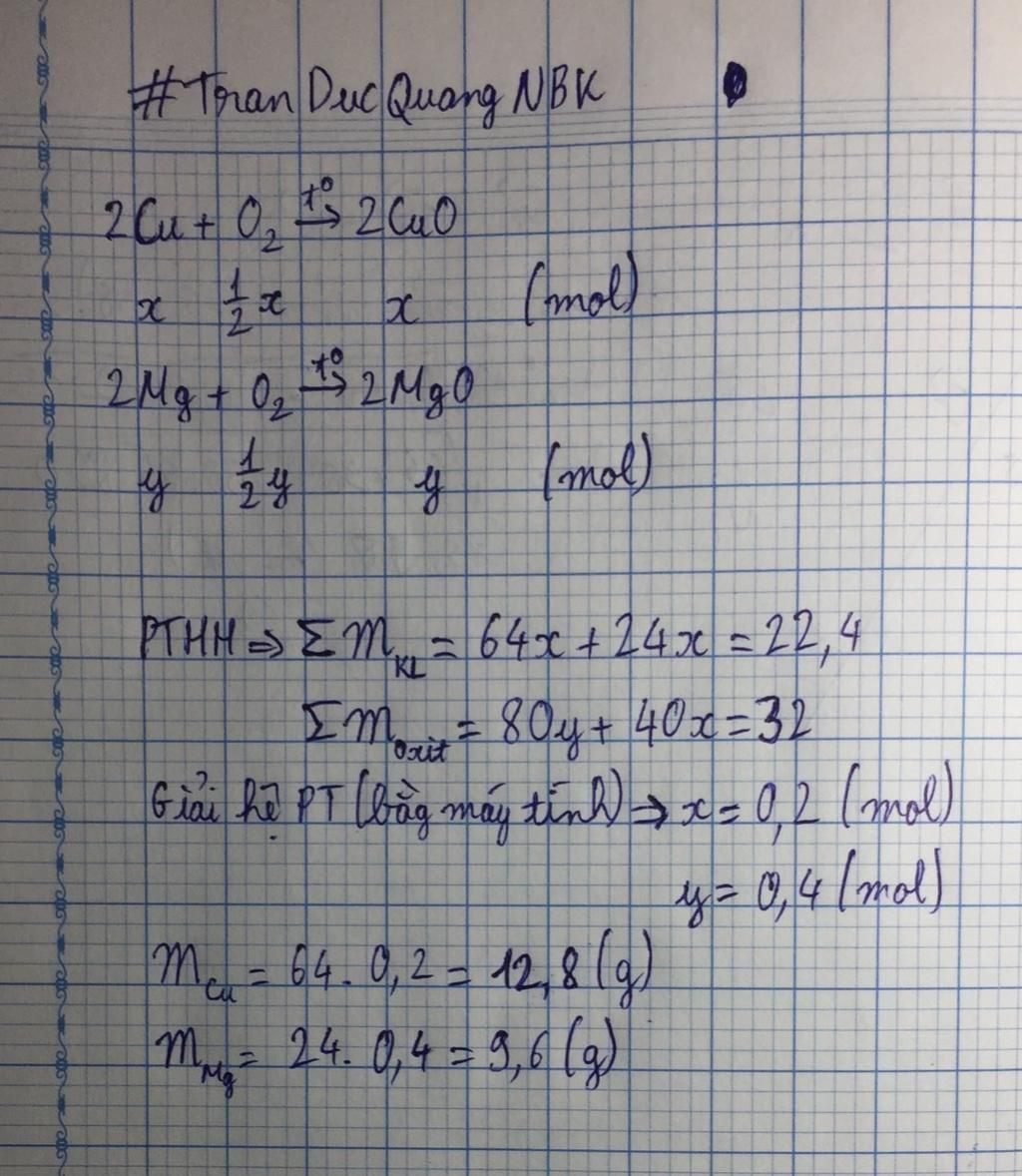 Đốt cháy hoàn toàn 22,4 gam hỗn hợp A (gồm Cu và Mg) trong bình khí oxi, sau phảnứng thu được ...