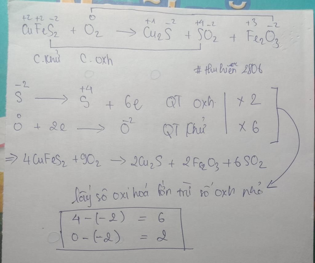 GIẢI THÍCH CHO MÌNH KHI CÂN BẰNG PHƯƠNG TRÌNH: CuFeS2 + O2 --> Cu2S ...