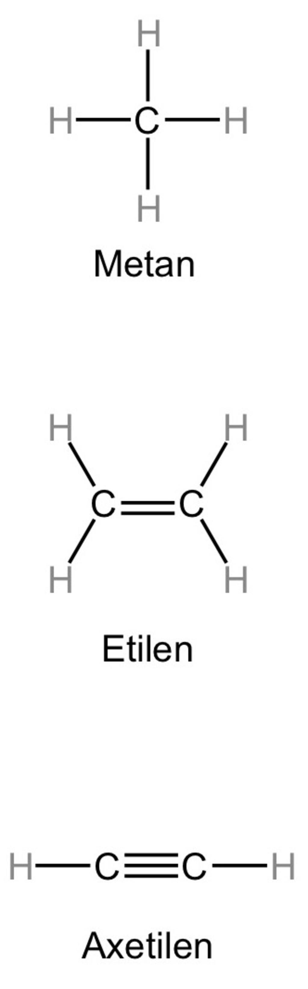 Viết công thức cấu tạo và trình bày đặc điểm cấu tạo của các chât sau ...