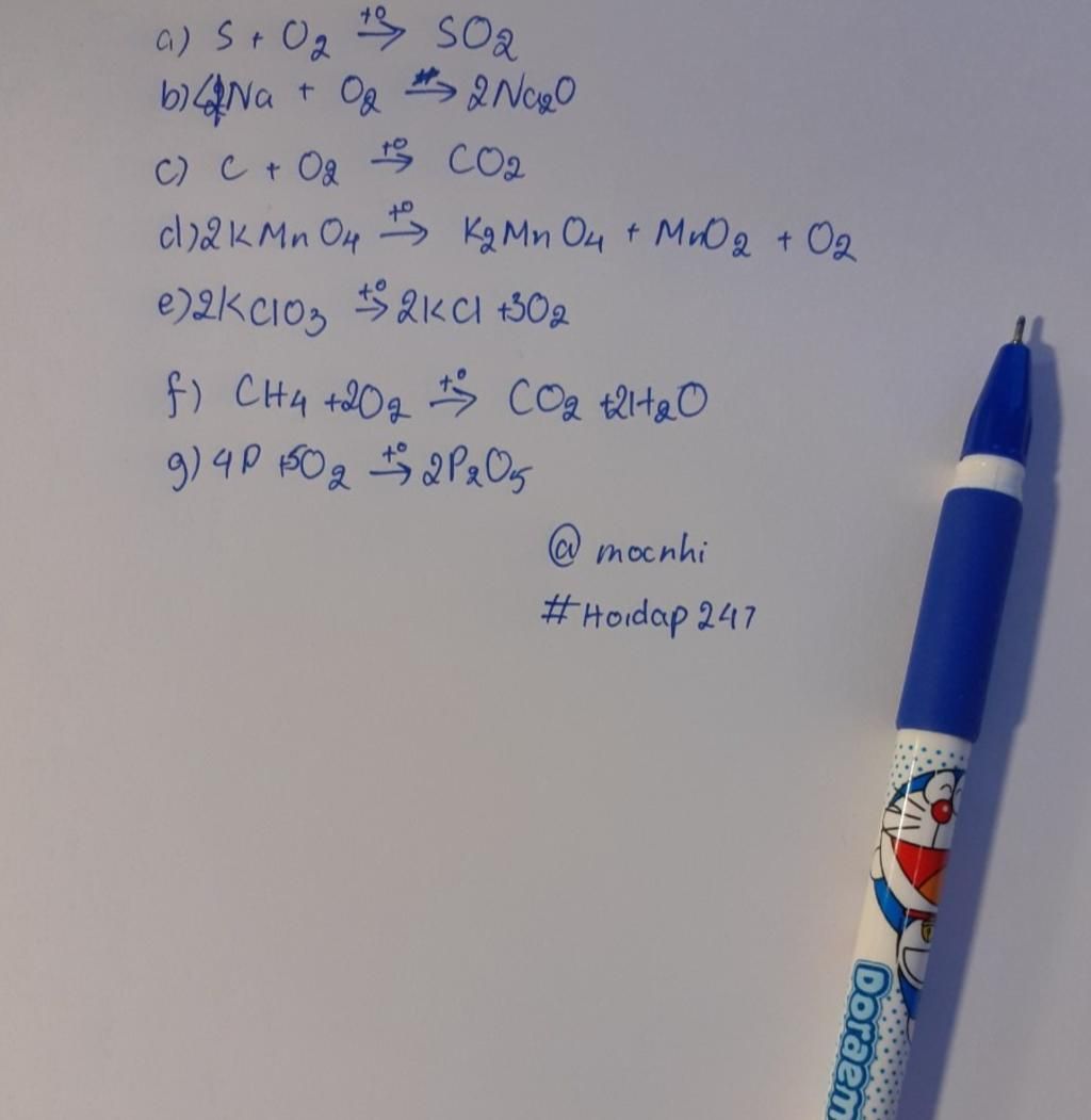 Hoàn thành các PTHH sau a) ? + O2 SO2 b) Na + ? Na2O c) C + ? CO2 d) KMnO4 K2MnO4 + MnO2 + ? e ...