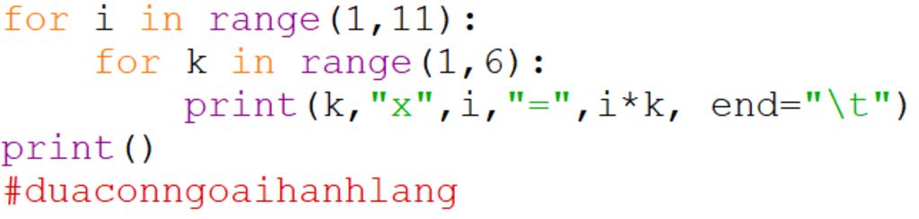 VIẾT PYTHON: in bảng cửu chương 1 2 3 4 5 câu hỏi 5846770 - hoidap247.com