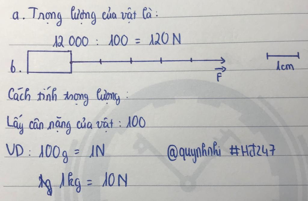 kéo một vật có khối lượng 12000g theo hướng nằm ngang từ trái sang phải với 1 lực 100n. a) tính ...