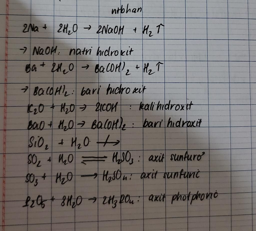 Viết phương trình phản ứng của nước với: Na, Ba, K2O, BaO, SiO2, SO2 ...