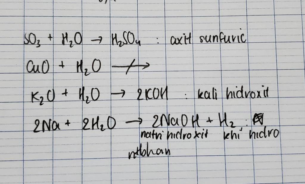 viết PTHH( nếu có ) của H2O với các chất sau:SO3,Cu0,K20,Na viết tên các hợp chất thu được sau ...
