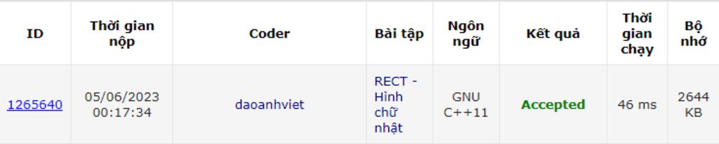 All ngôn ngữ, code nhẹ nhàng, mức độ dễ trên NTUCoder RECT - Hình chữ ...