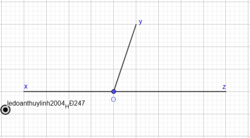 Cho góc yOz = 80 độ. Vẽ góc yOx kề bù , góc yOz. Tính góc yOx câu hỏi ...