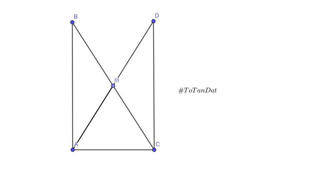 cho tgiac ABC vuông A, ttuyen AM trên tia đối MA lấy D sao cho MA = MD ...