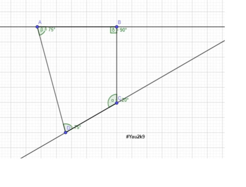 cho tứ giác abcd biết a = 75 độ . b = 90 độ . c = 120 độ . TÍNH SỐ ĐO ...