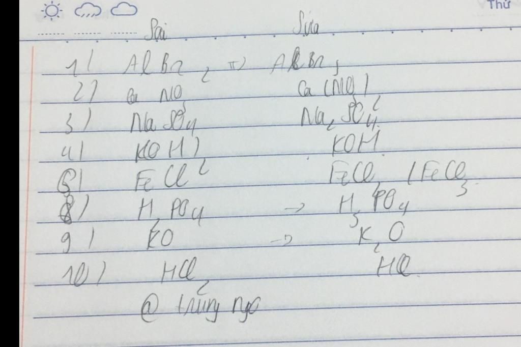 Trong các CTHH sau, công thức nào đúng, công thức nào sai? Nếu sai, sửa ...