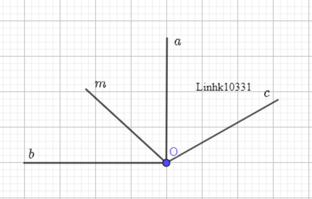 Cho góc a0b=90°, vẽ tia 0c sao cho 0a nằm giữa 0b và 0c và góc a0c=30 ...