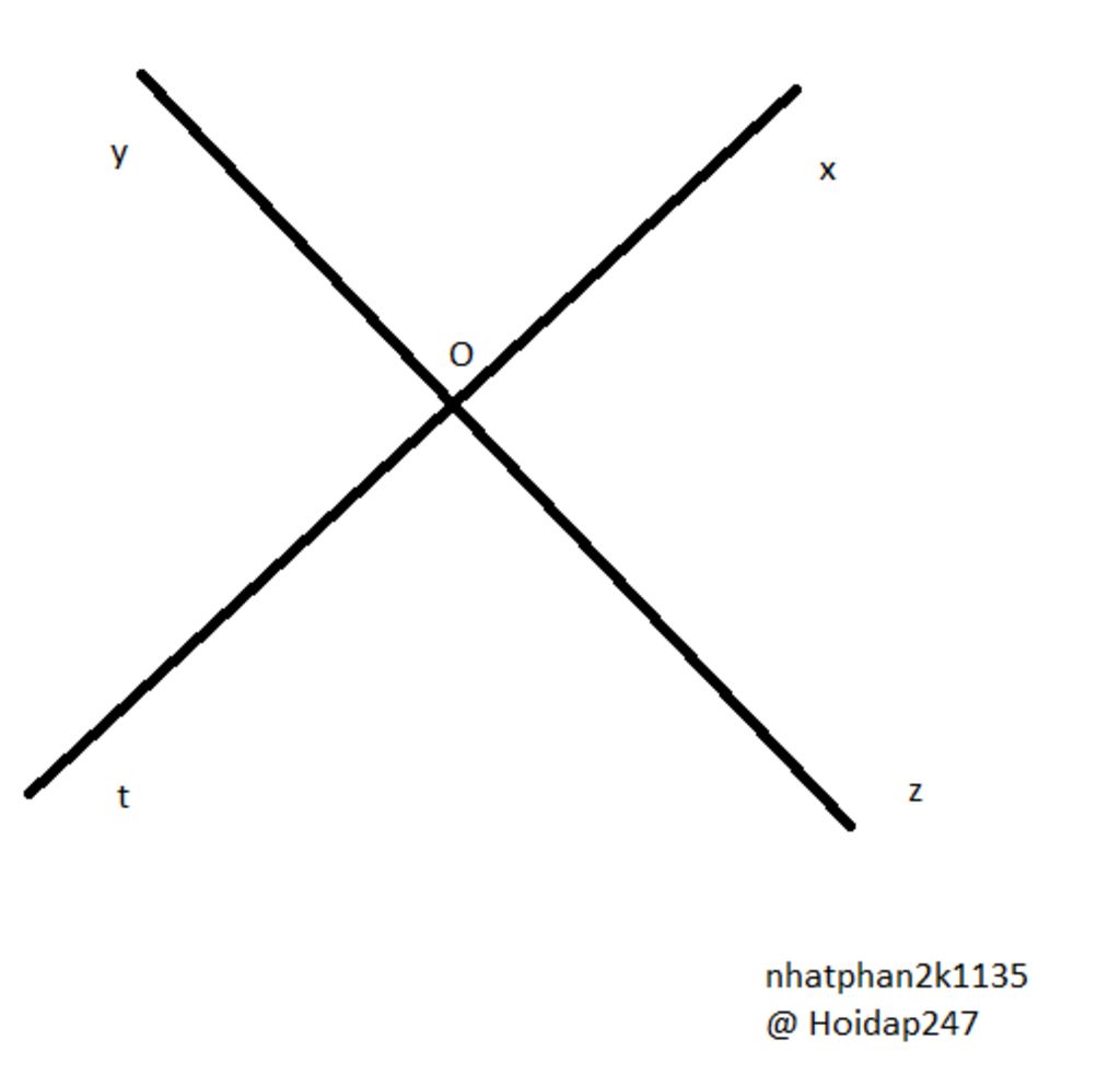 vẽ xoy rồi vẽ toz đối đỉnh với xoy câu hỏi 6444487 - hoidap247.com