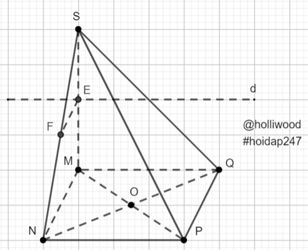 Nhóm 2: Cho hình chóp S.MNPQ có đáy MNPQ là hình vuông. Gọi E,F lần ...
