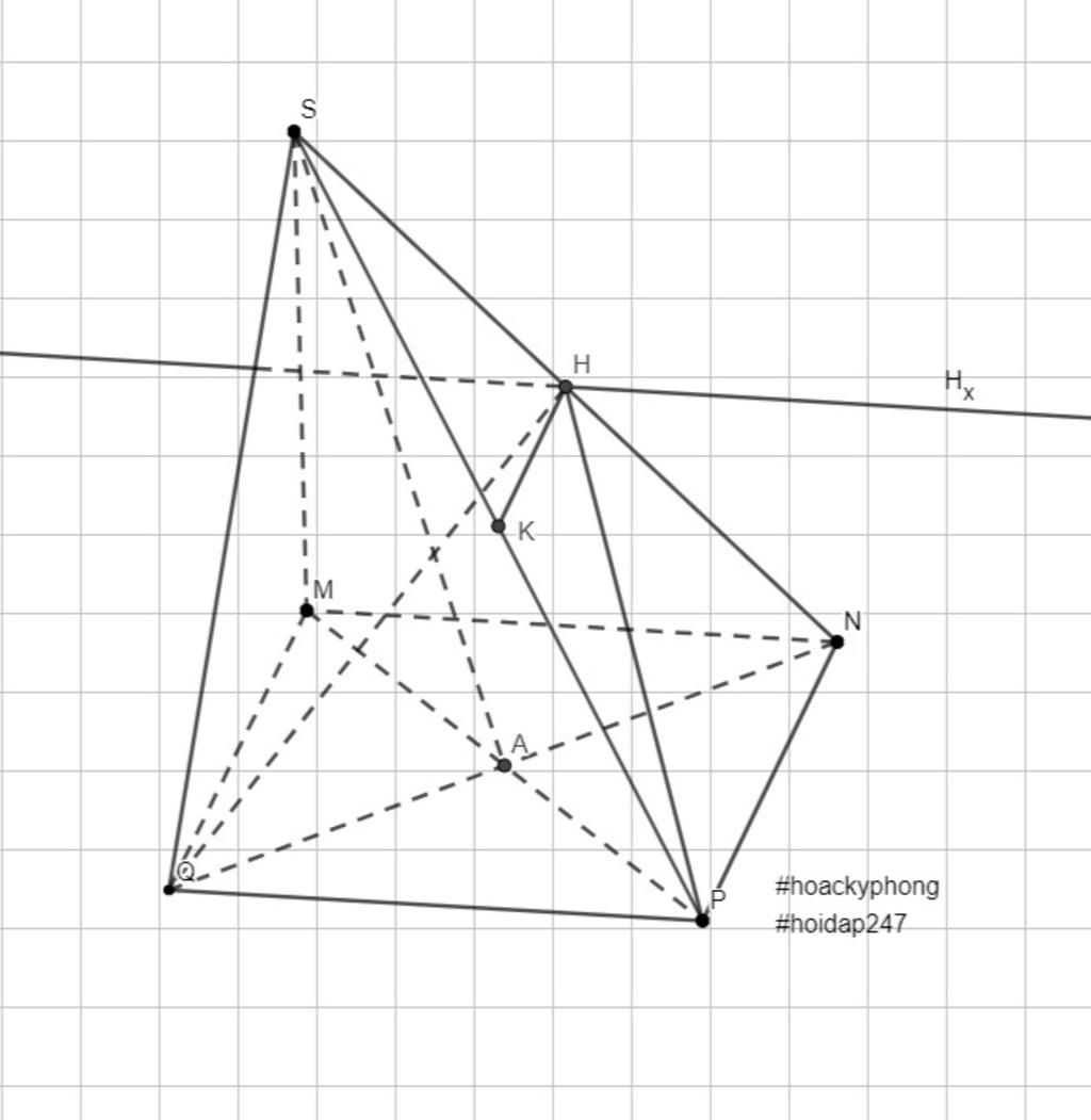 Nhóm 4: Cho hình chóp S.MNPQ có đáy MNPQ là hình chữ nhật. Gọi H,K lần ...