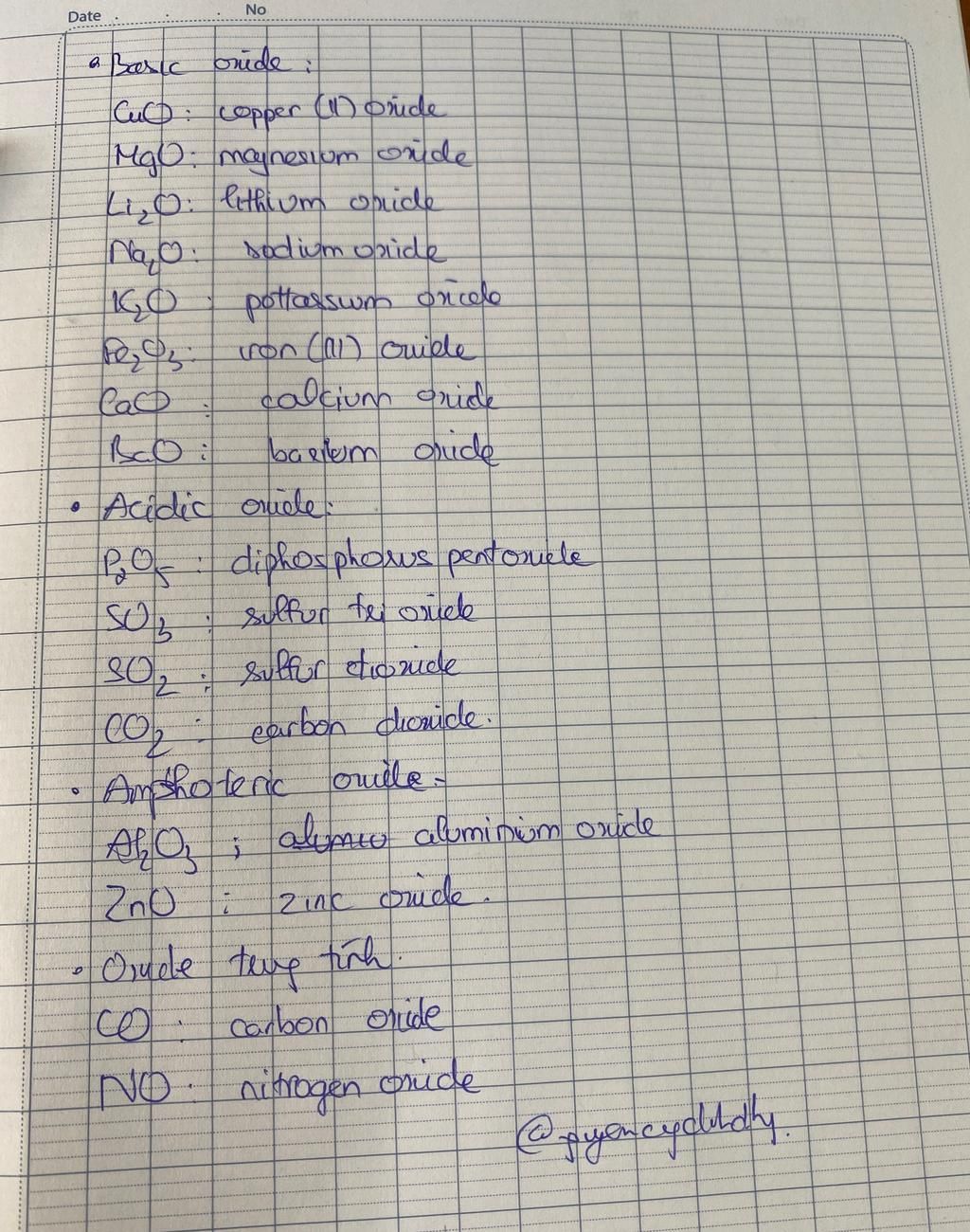 Cho các oxide sau: Al2O3,CO,P2O5,CuO,MgO,Li2O,NO,SO3,Na2O,ZnO,K2O,Fe2O3,CaO,BaO,SO2,CO2 Phân ...