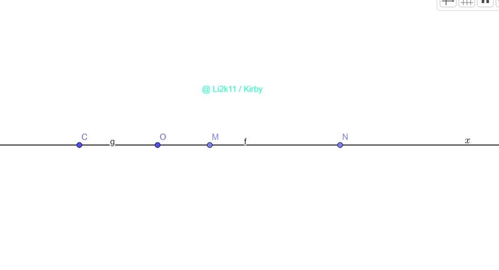 Vẽ tia Ox,trên tia Ox lấy 2 điểm M và N sao cho OM=2cm,ON=7cm.Trên tia ...