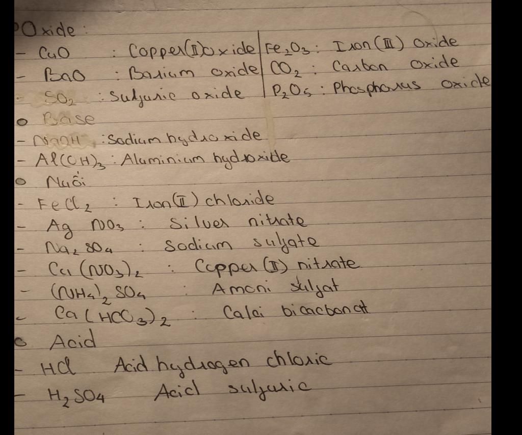 Cho các chất có công thức hóa học sau: CuO , FeCl2 , HCl , Cu(NO3)2 , NaOH , SO2 , AgNO3 , CO2 ...