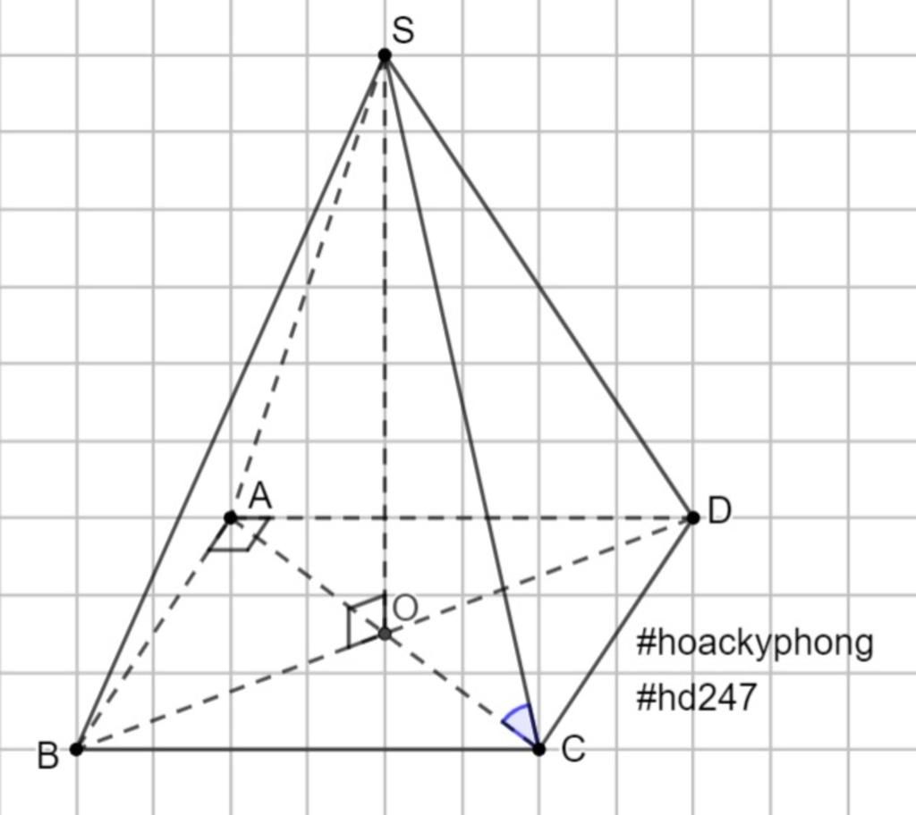Chóp S.ABCD có ABCD là hình vuông tâm O. SO vuông góc (ABCD). Xét hình ...