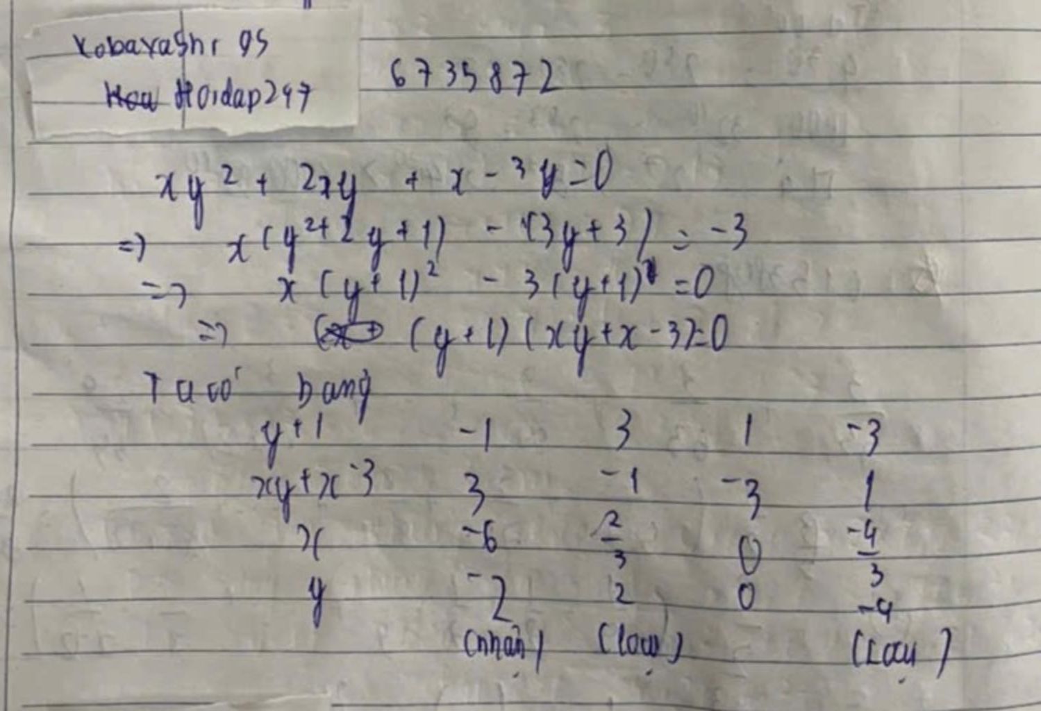 tìm x, y nguyên thỏa mãn xy^2+2xy+x-3y=0 câu hỏi 6735872 - hoidap247.com