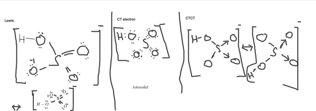 viết công thức electron, ct lewis,ct cấu tạo của HSO4- Cíu em cíu em ...