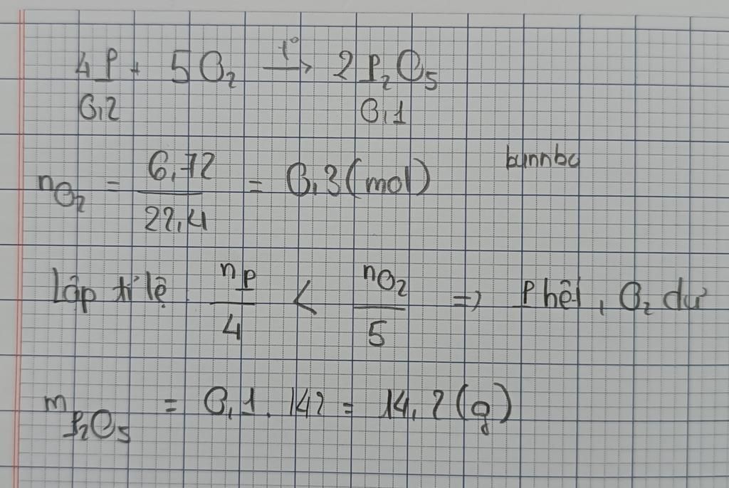 Đốt cháy 0,2 mol P trong bình chứa 6,72 lít khí O2 ở (đktc) theo sơ đồ ...