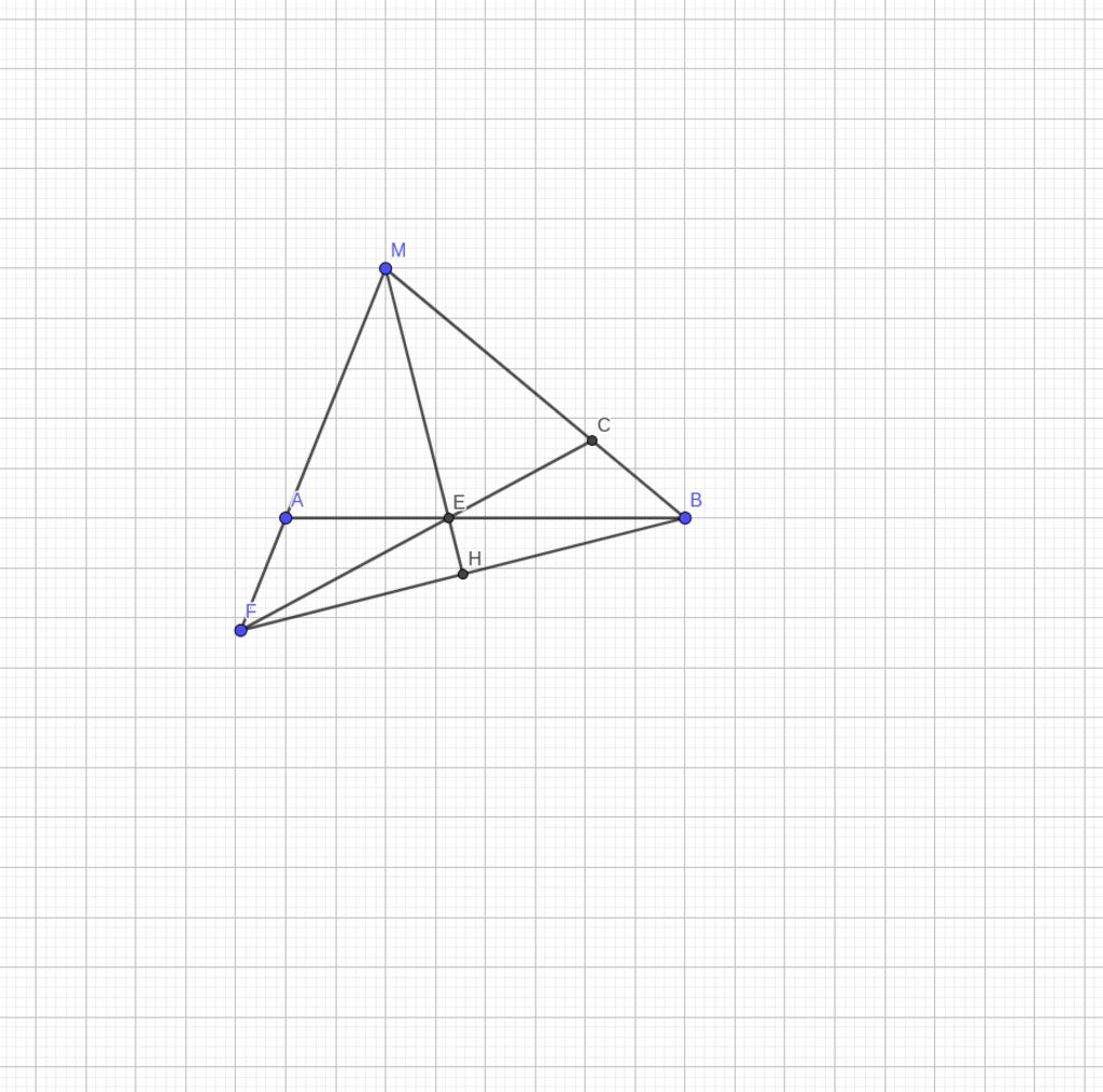 Cho tam giác MAB nhọn MA