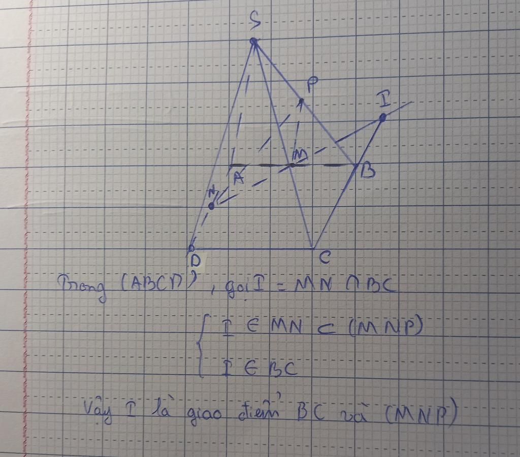 Bài toán: Cho hình chóp SABCD có đáy ABCD là hình bình hành. Gọi M, N, P lần lượt l&ag