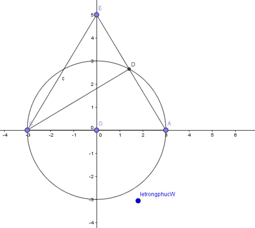 Cho (O) đường kính AB ,điểm D thuộc (O) sao cho ABD = 50 độ.Gọi E là ...