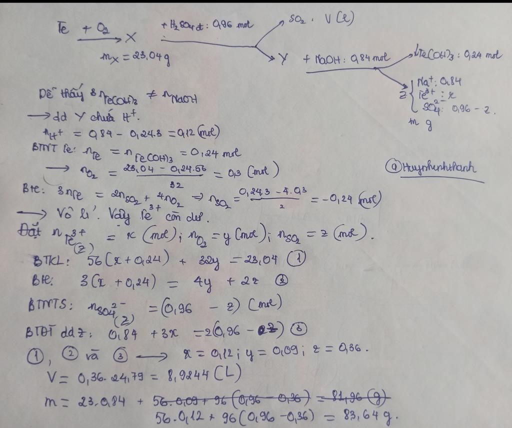 Đốt bột iron (sắt) trong khí oxygen thu được hỗn hợp chất rắn X gồm Fe ...