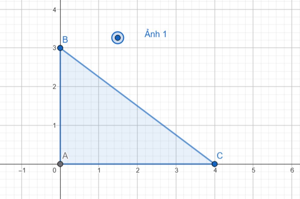 Định lí Pi ta go và định lí pi ta go đảo là gì lấy vd. câu hỏi 7971468 ...