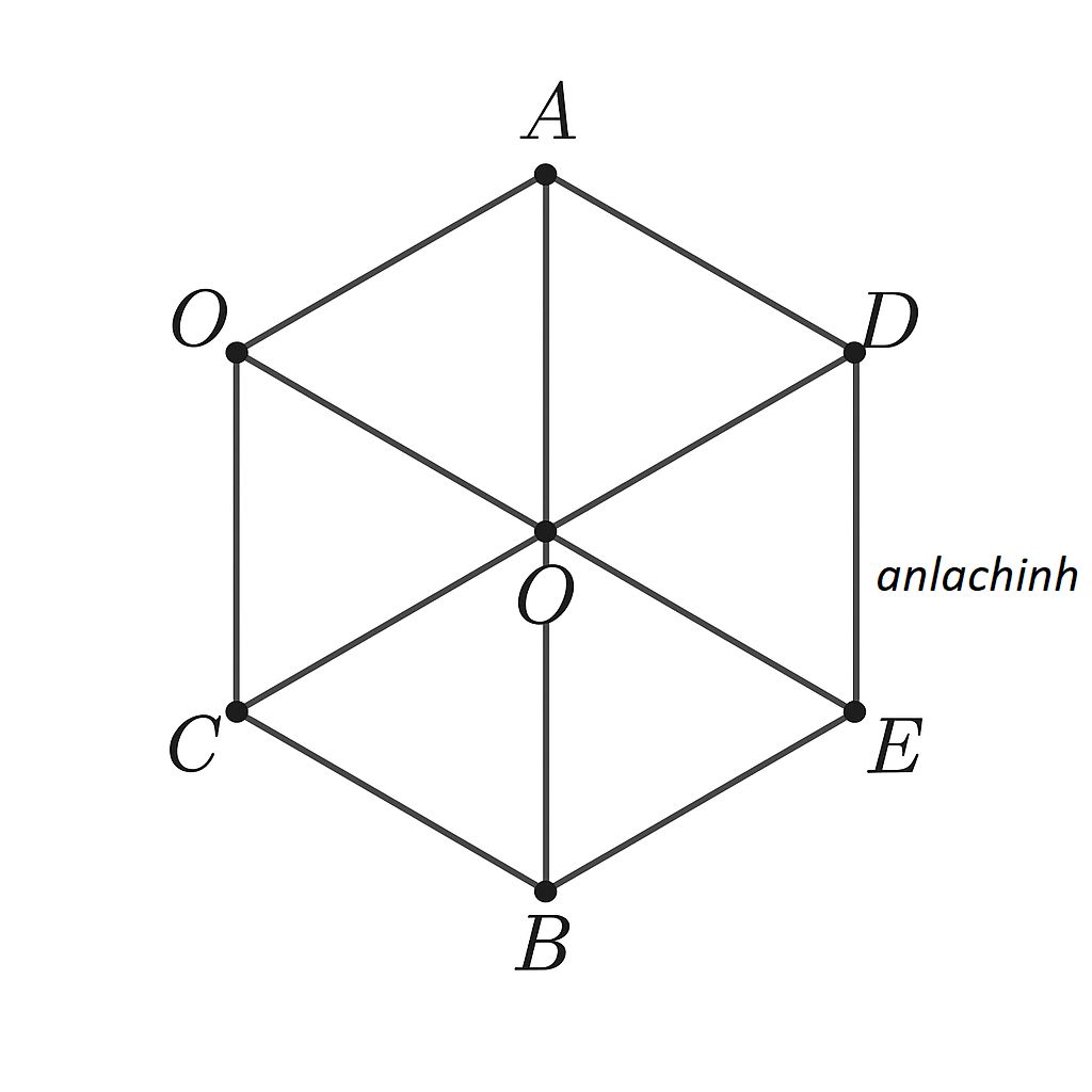 Cho hình lục giác đều ABCDEG. Nhận định nào sau đây là đúng A. OA = 0B = OC = OD = OE =OG B. OAC