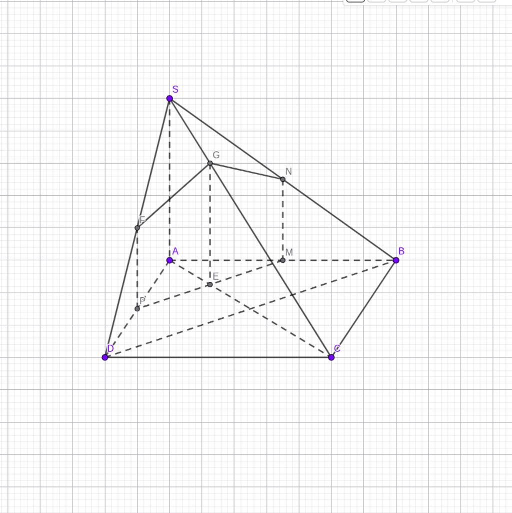 cho hình chóp S.ABCD có dáy ABCD là hình bình hành .Gọi M,N,P lần lượt là trung điểm của c&aa