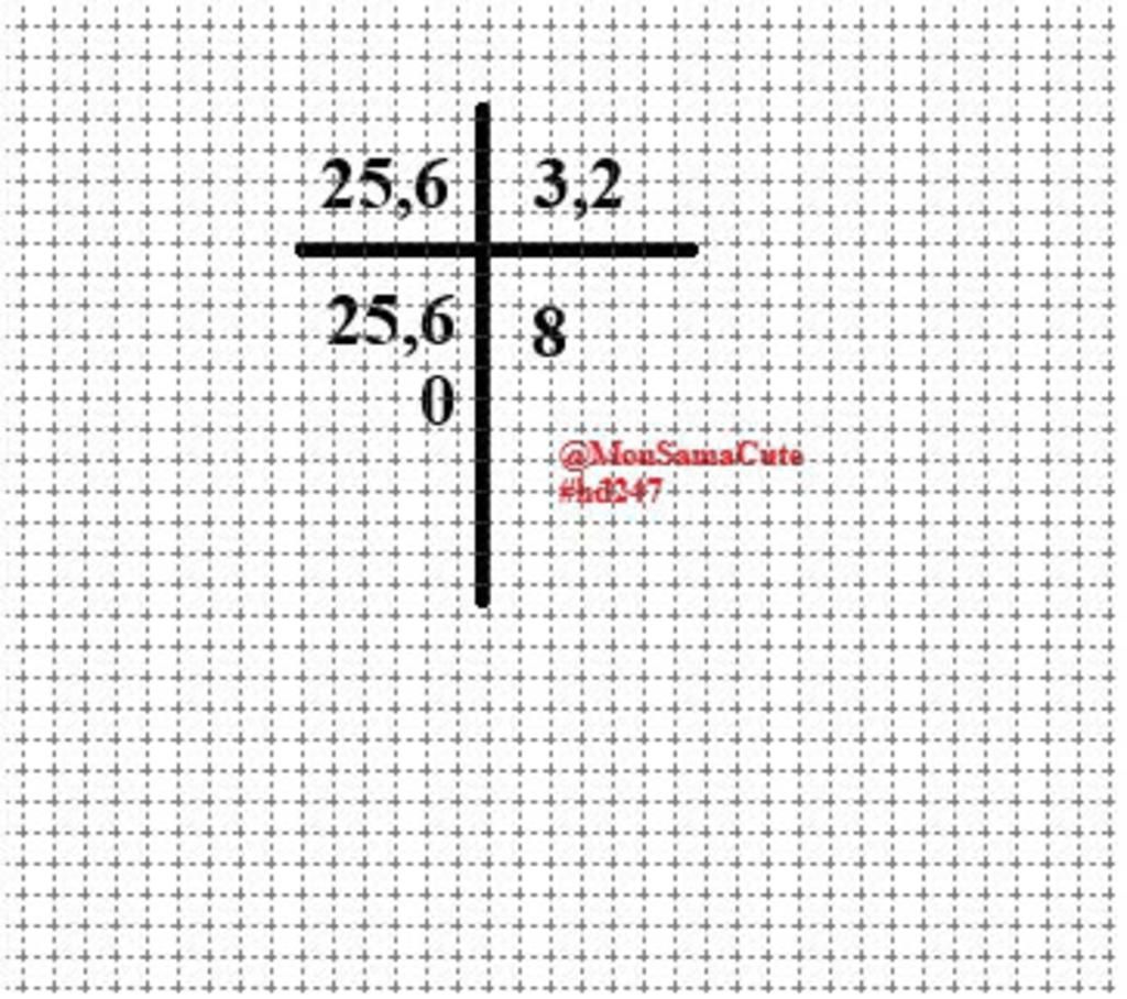 đặt tính rồi tính 25,6:3,2 tính nhanh a, 9,3x6,7+9,3x3,3 b,75 phần 100 ...