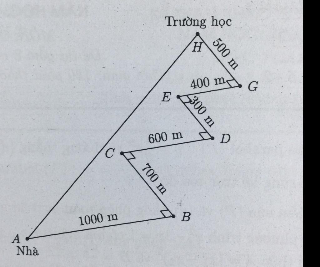 ai giải hộ em với ạ lúc 6h35’ sáng bạn Nam đi xe đạp điện từ nhà tới ...