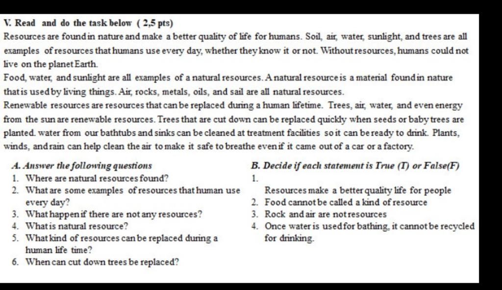 What Is Not A Resource A Comprehensive Guide