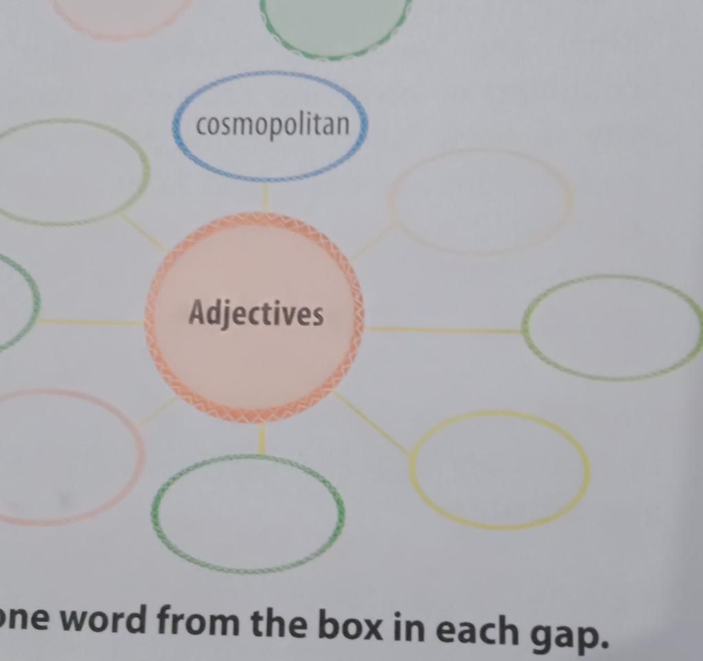 Mọi người ơi giải giúp mình với ạ ! Càng nhiều câu trả lời thì càng tốt ...