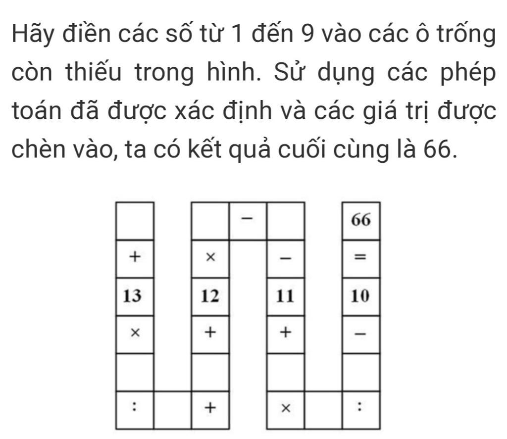 H y i n C c S T 1 n 9 V o C c Tr ng C n Thi u Trong H nh S 
