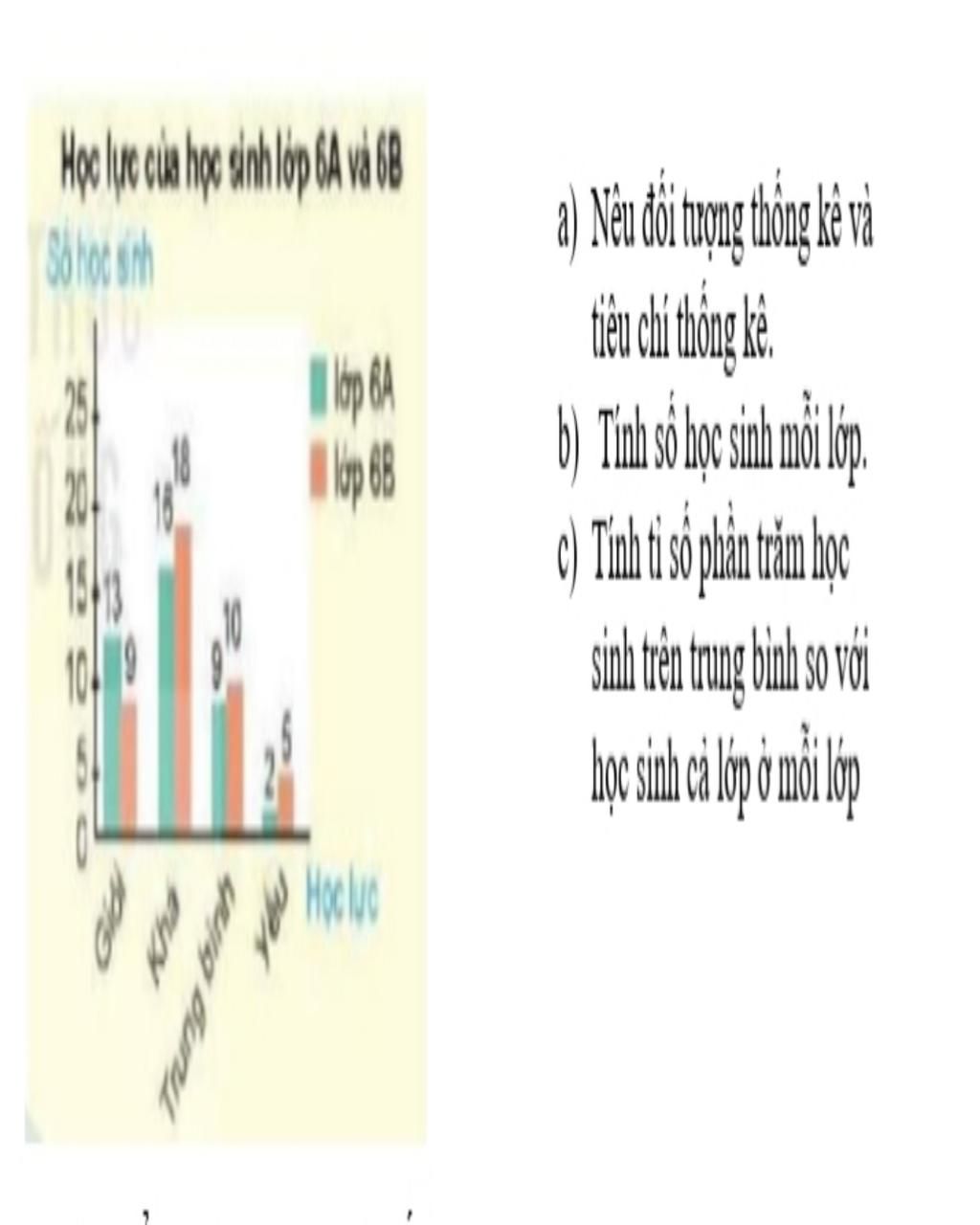 sin tên tung h o vi - câu hỏi 4089864 - hoidap247.com