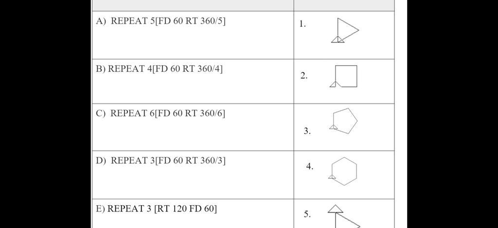 A) REPEAT 5[FD 60 RT 360/5] 1. B) REPEAT 4[FD 60 RT 360/4] 2. C) REPEAT ...