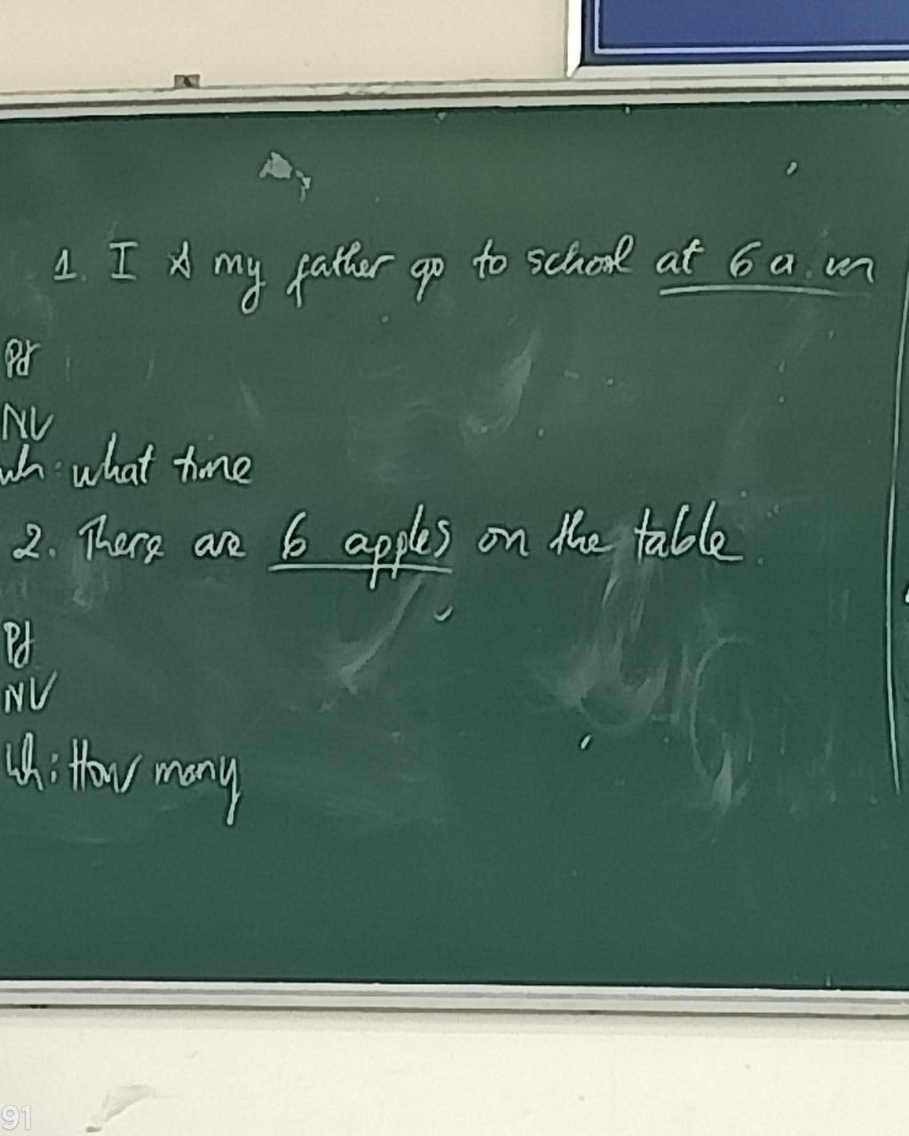 Phủ Định -> Nghi vấn-> Wh -> 1 I X my fatler gp n to school at 6a.m NU ...