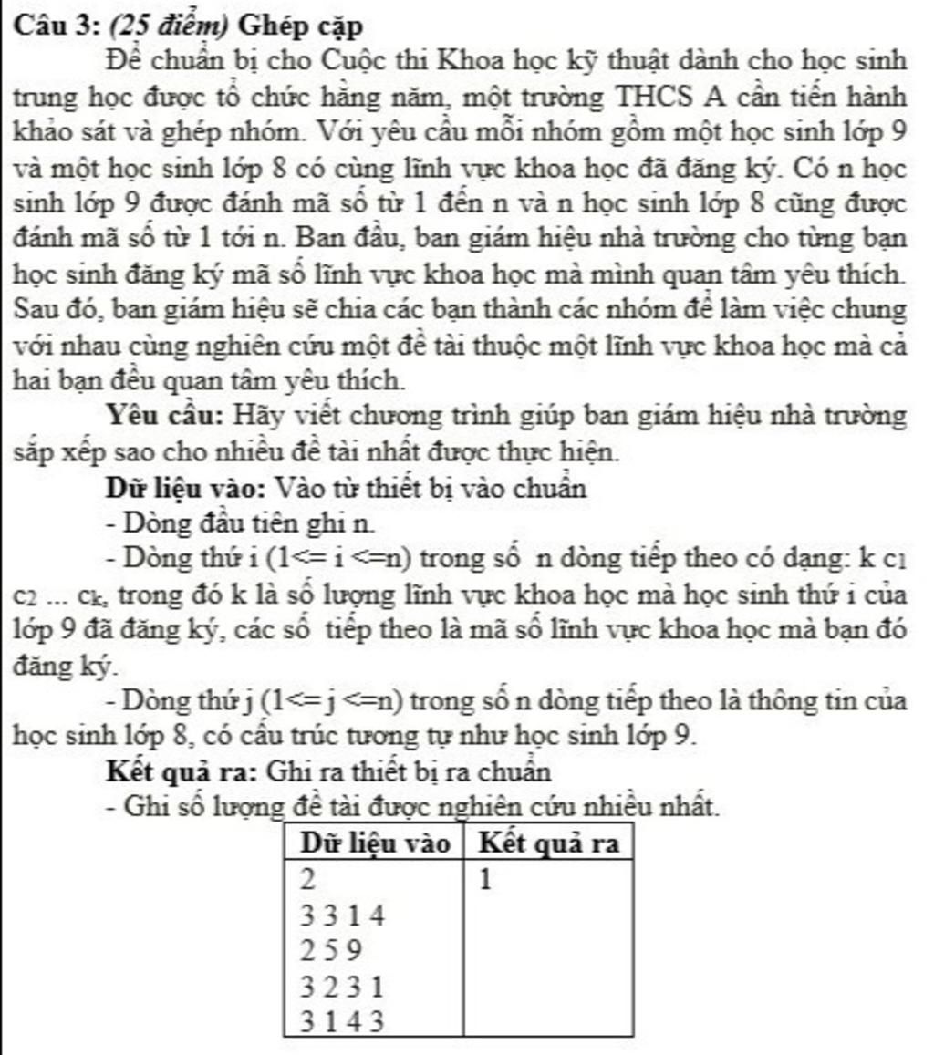 `@\text{ Cấp độ trên hệ thống Ucode: TRUNG BÌNH}` `@\text{ Ngôn ngữ lập ...