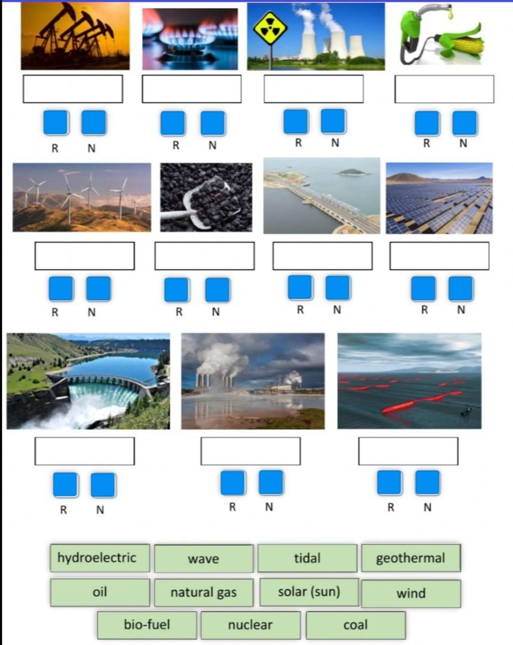 RN RN RN hydroelectric oil RN RN bio-fuel wave RN natural gas nuclear ...