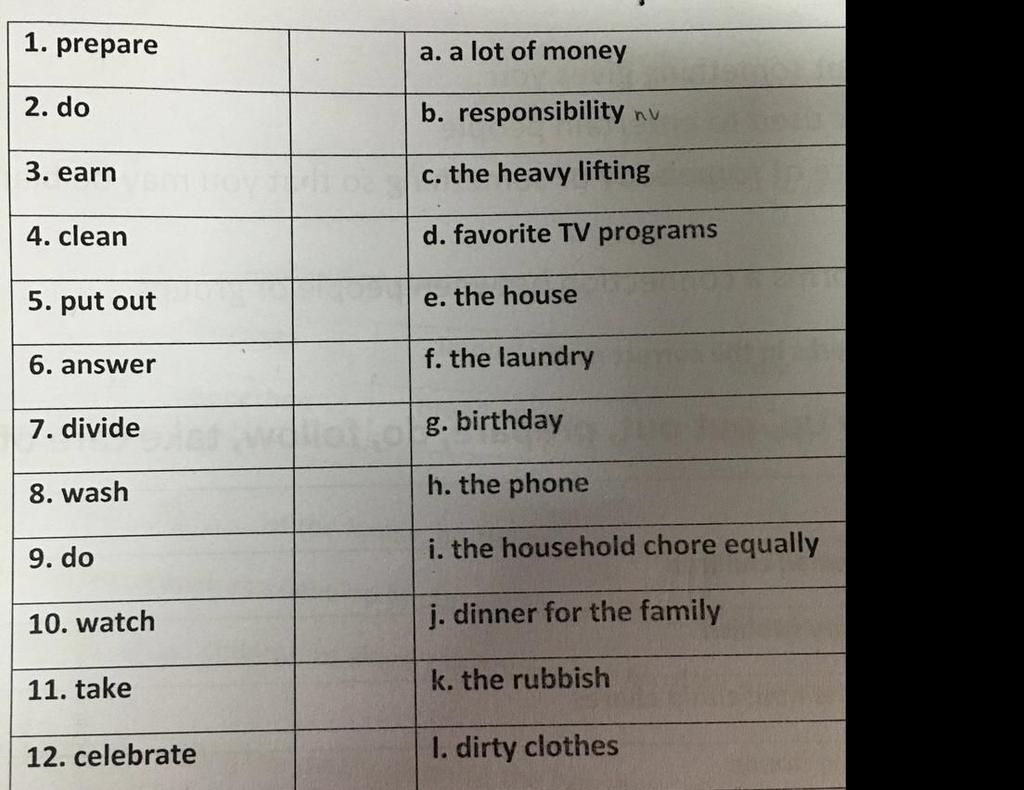 1. prepare 2. do 3. earn 4. clean 5. put out 6. answer 7. divide 8 ...