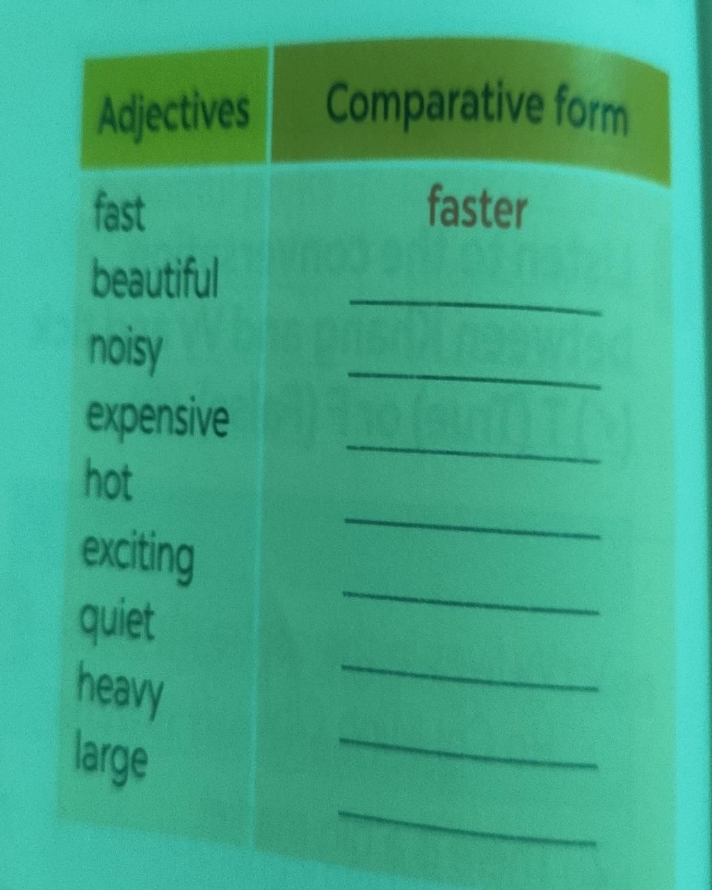 Đề bài là chuyển tính từ bài 3 sáng so sánh hơn nhất Adjectives fast ...